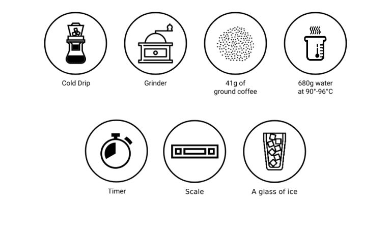 Let’s Brew | Cold Drip | Indian Coffee Culture